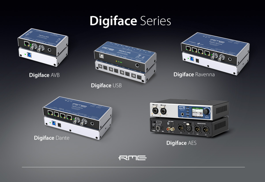RME Digiface Ravenna Overview - USB 3.0 Ravenna MADI interface