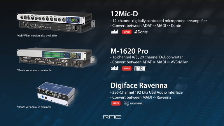 What is MADI - A Guide to using MADI for recording (FAQ)