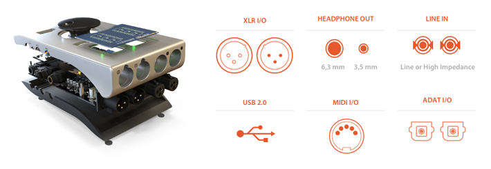 RME Babyface Pro FS - Professional 24-Channel USB Audio Interface