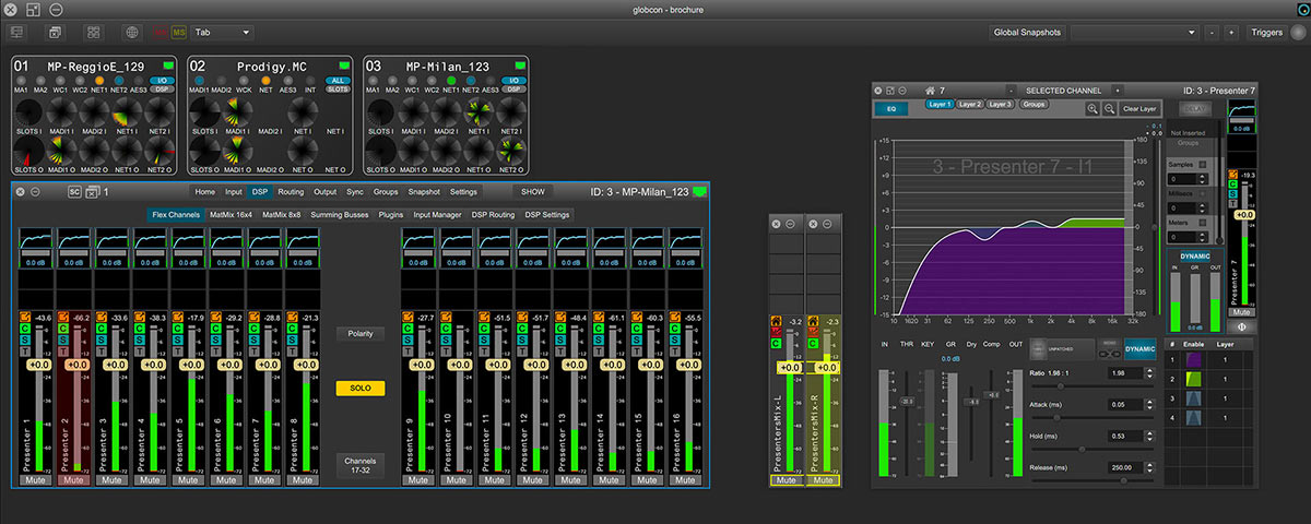 DirectOut PRODIGY.MX