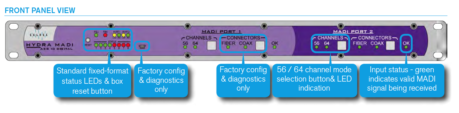 Calrec JM5736 - JM5831 - JM5890